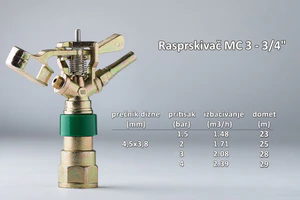 Rasprskivač MC 3 - 3/4 "