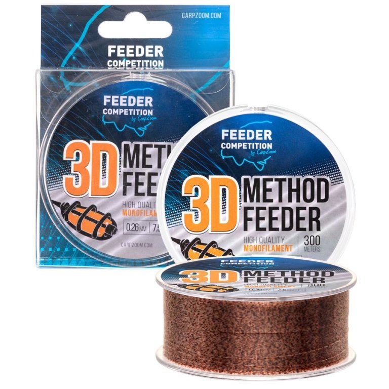 FEEDER COMPETETION 3D METHOD FEEDER LINE