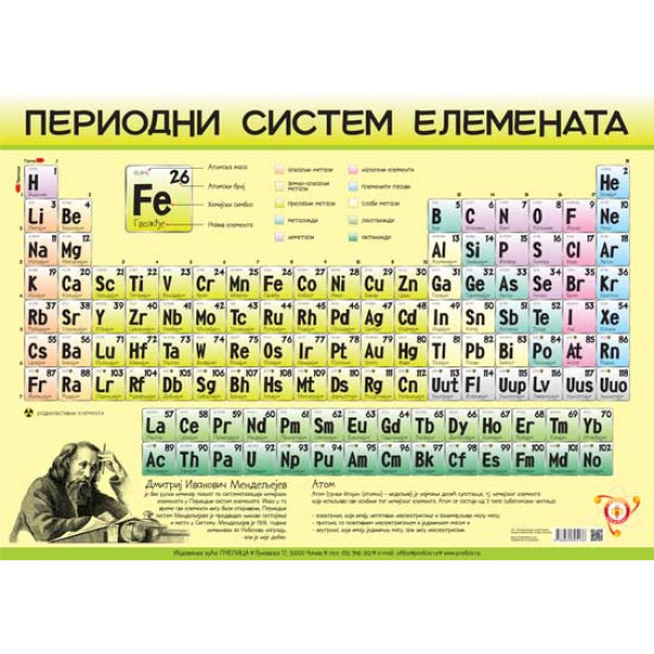 PERIODNI SISTEM A4