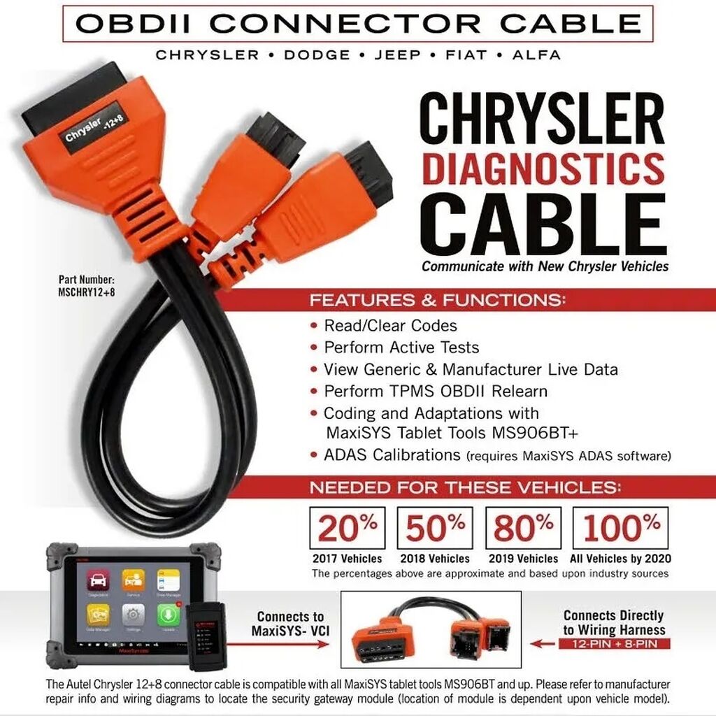 OBD2 kabel za FIAT / ALFA 12+8 Bypass adapter Chrysler OBD2 kabel za