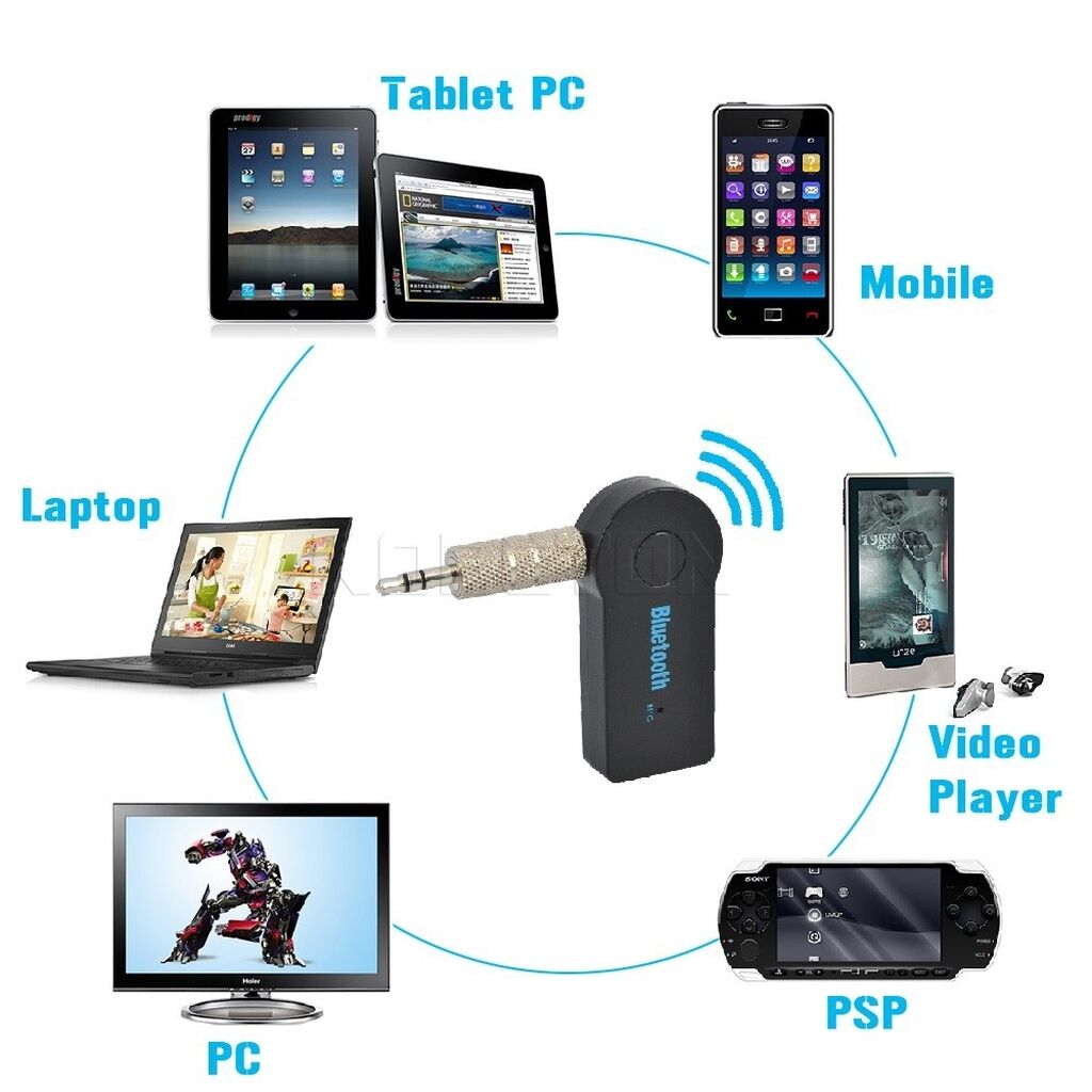 Wireless Bluetooth Aux Receiver Wireless BLUETOOTH RECEIVER je stereo