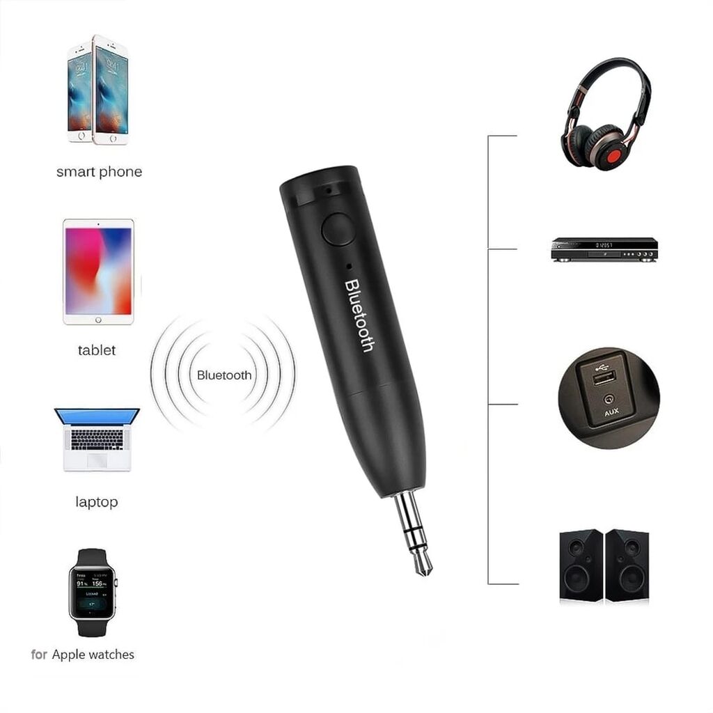 Bluetooth Aux Handsfre Receiver Tip interfejsa: 3,5 mm Veličina