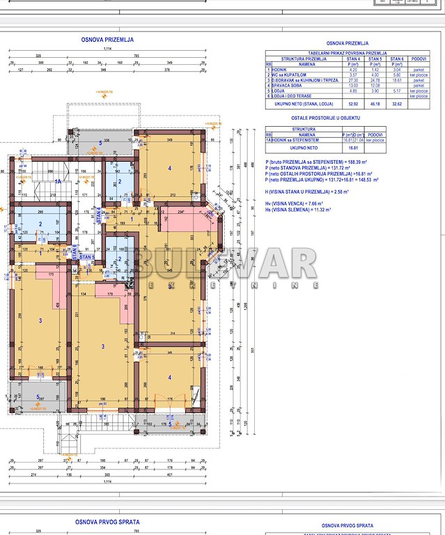 Dvosoban stan, 52.92 m2, Pantelej, Bulevar Svetog Pantelejmona ID: p-09225