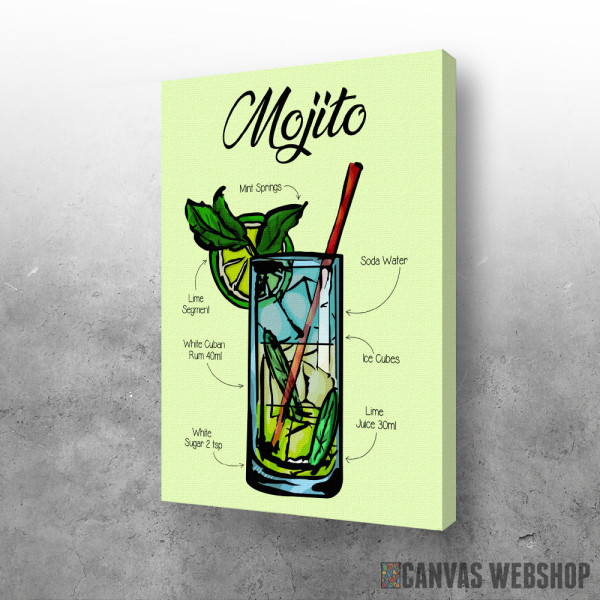 Slika Mojito koktel