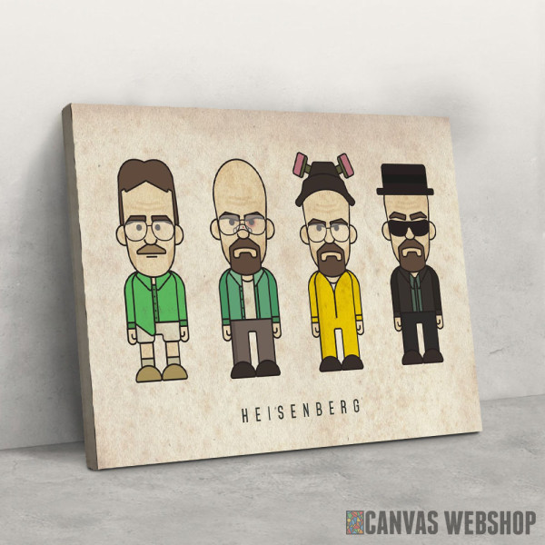 Slika Heisenberg Evolucija