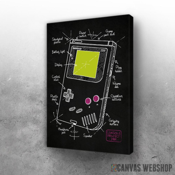 Slika Gameboy plan