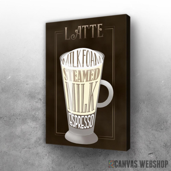 Slika Latte Coffee Sign