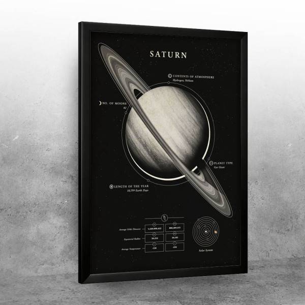 Saturn