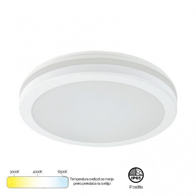 LED PLAFONJERA 24W CCT X09 300 IP65 BELA 201825 BBLINK