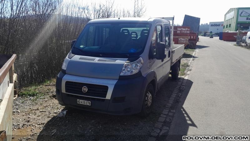 Fiat Ducato Karoserija