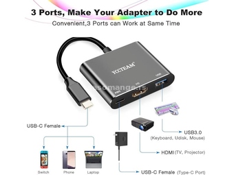 HDMI Type C Hub adapter za Switch, 1080P USB C