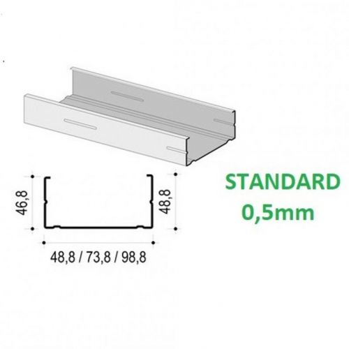 CW Profil 0.5 100 mm 3 m