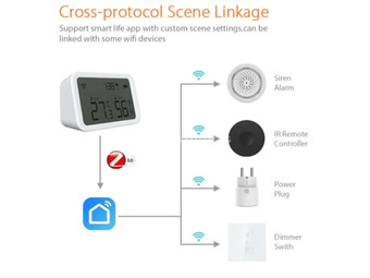 GEMBIRD ZIGBEE-SMART-TEMPERATURE-HS05 Gembird Alexa Smart Zigbee bezicni senzor temperature i vla...