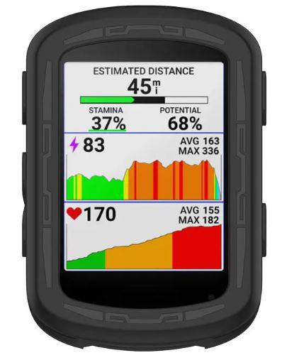 Garmin Edge 540 , 840 silikonska maska