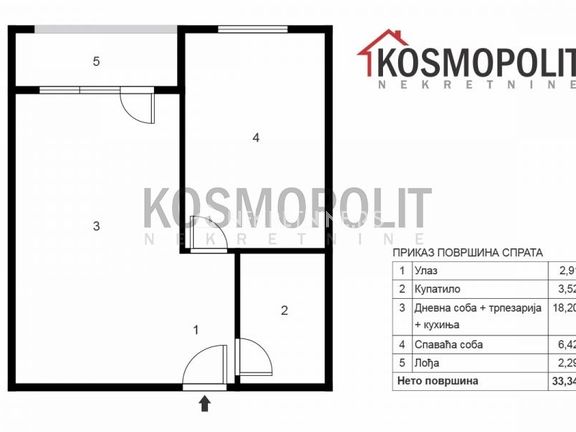 Zvezdara, Mirijevo, Kapetana Miloša Žunjića, 1.5, 33m2, 63500 EUR