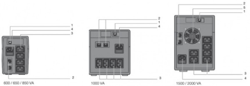 UPS Socomec NeTYS PE 650VA/360W 230V 50/60Hz/AVR/STEPWAVE/RJ45/USB