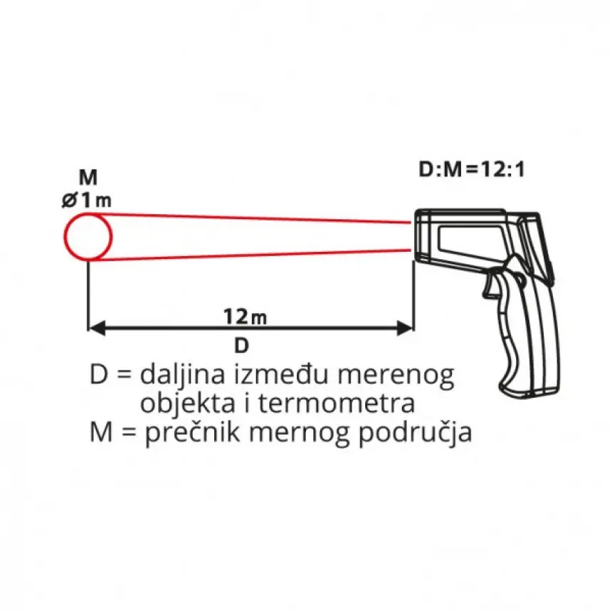 Infracrveni termometar 380C DT8380BH 39954