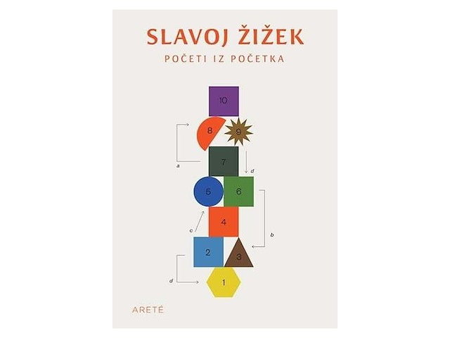 Početi iz početka - Slavoj Žižek