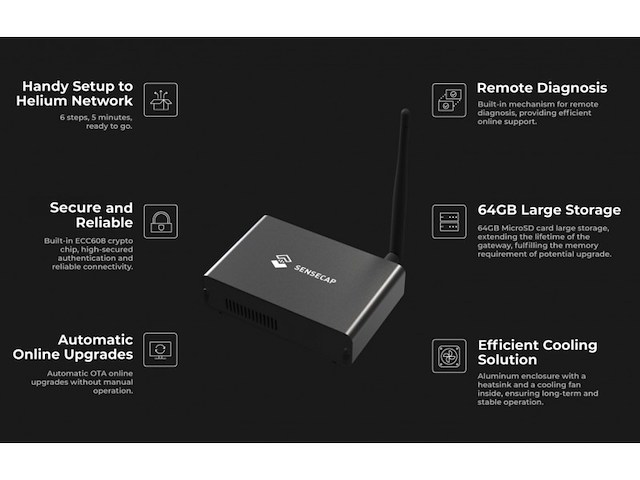 SenseCAP M1 LoRaWAN Indoor Gateway - EU868