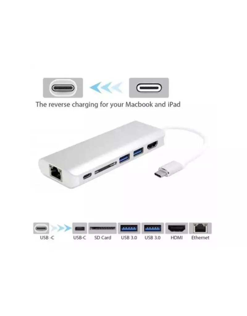 Adapter-konverter USB Tip C 3.1 na HDMI/3xUSB 3.0/SD/Type C/LAN Linkom