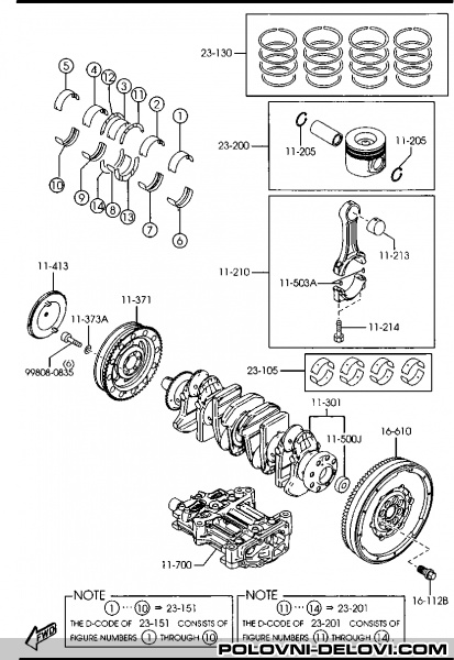 Mazda CX 7 2.2 D Motor I Delovi Motora