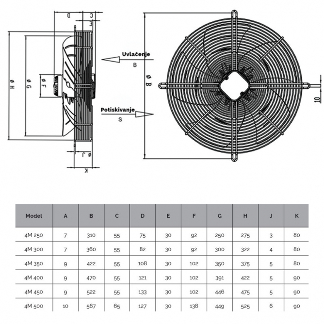 BVN-VENTILATOR SF-4M 250S ASPIRANTE