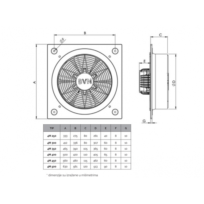 BVN-VENTILATOR 4M 300-BK(WOKS)