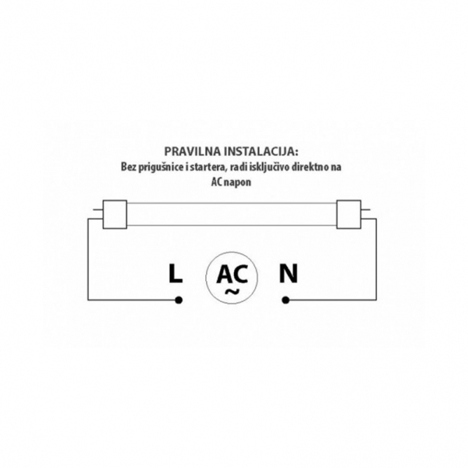 DAWN LED CEV T8 18W 6500K 1800LM DVOSTRANA