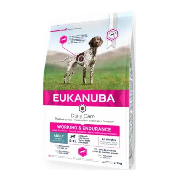 Eukanuba Adult High Activity Chicken - 19 kg