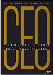 CEO: 6 liderskih pristupa koji prave razliku