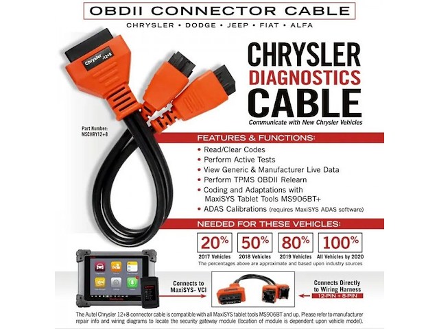 OBD2 kabel za FIAT / ALFA 12+8 Bypass adapter Chrysler