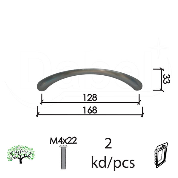 Ručica za nameštaj C40 B-NI X128/168/33 mm (2kom) M4X22MM DBP2 (0205565)