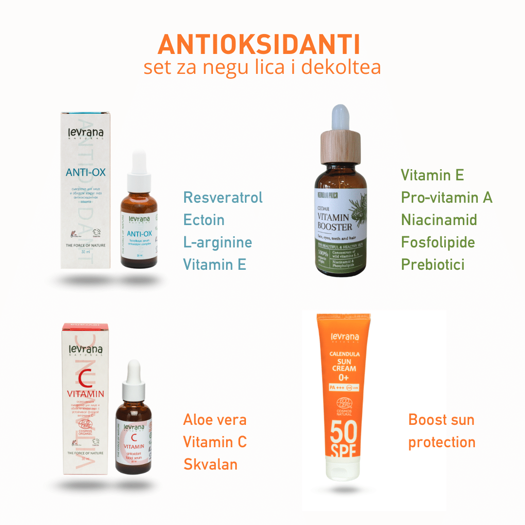 Set za lice: Antioksidanti + SPF = BOOST sun protection (4 proizvoda)