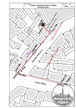 Izrada tehničke dokumentacije u TeleCAD GIS-u i Autocad-u