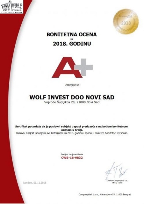 WOLF INVEST