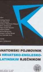 Anatomski Pojmovnik Od Grupa Autora