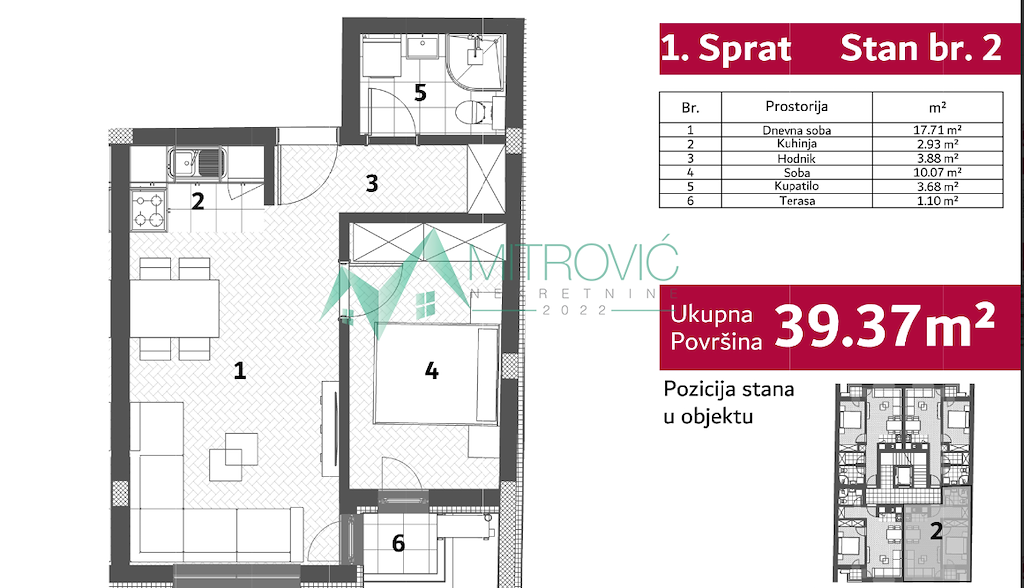 Novi Sad, Telep- Jednoiposoban stan u izgradnji 39m2