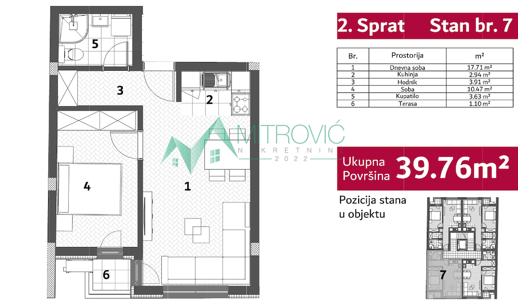 Novi Sad, Telep- Jednoiposoban stan u izgradnji 40m2