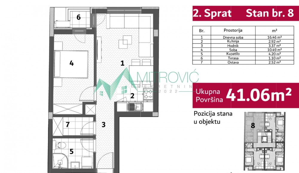 Jednoiposoban stan na prodaju, 41m2, 105.730€