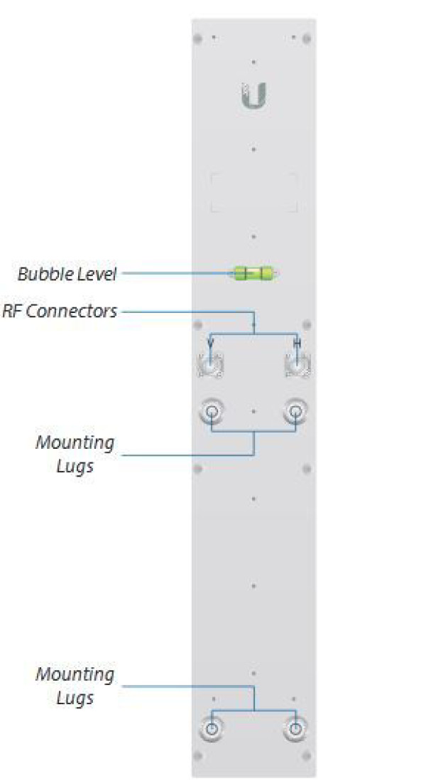 Ubiquiti Airmax 5G17-90