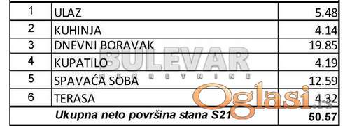 Kragujevac, stan na trećem spratu u ekskluzivnoj zoni 50,57 m2, u izgradnji