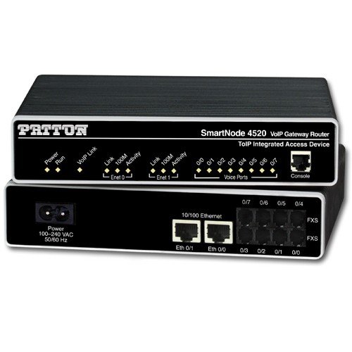 Patton Sn4528 4-Fxs 4-Fxo Gateway Router Sn4528/4Js4Jo/Eui