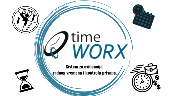 TimeWORX cloud 501