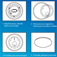 LED MODUL ZA PLAFONJERE 18W