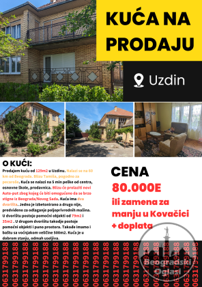 Prodajem kucu u Uzdinu 129m2, 15 Ari plac