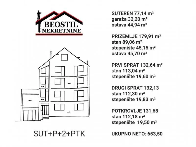 Prodaja, kuća, 784m2, Kaluđerica, Beograd