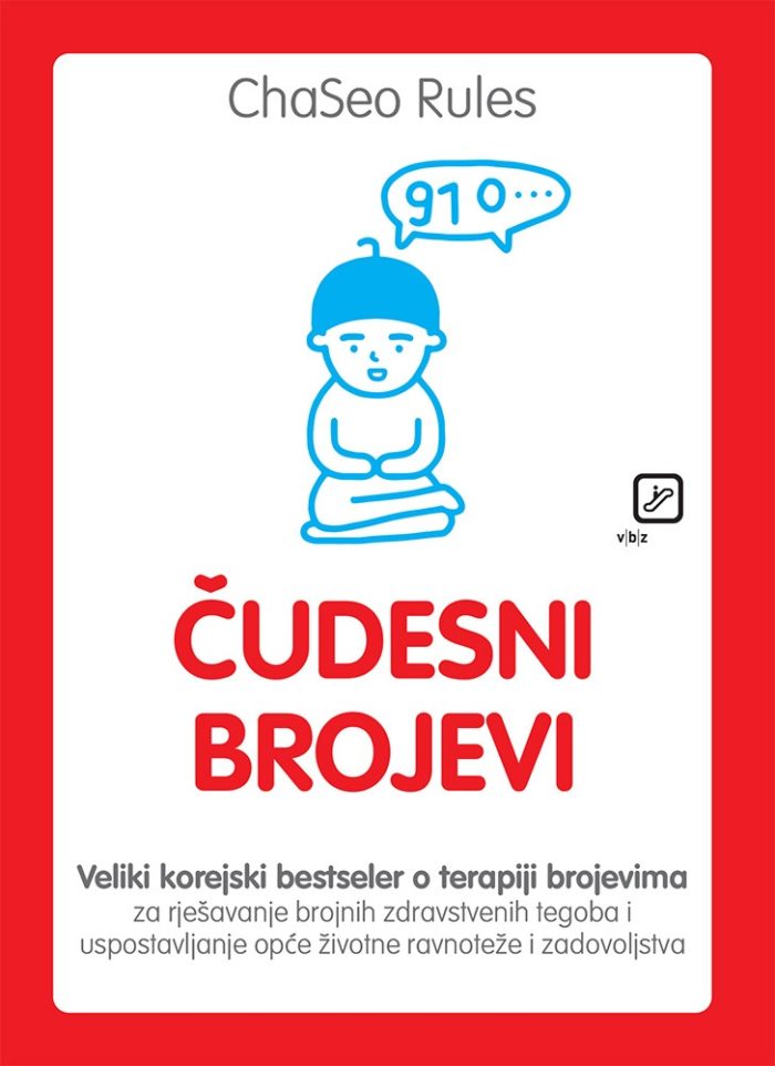 Čudesni brojevi