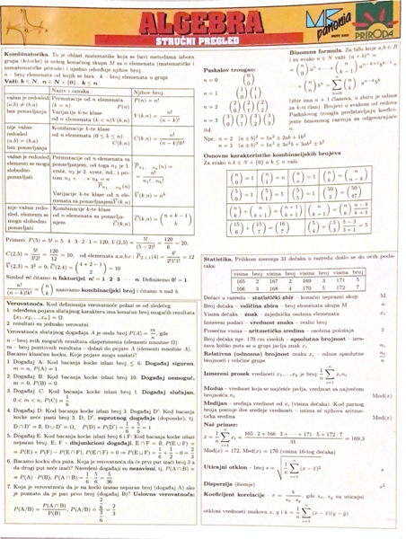 Algebra – stručni pregled