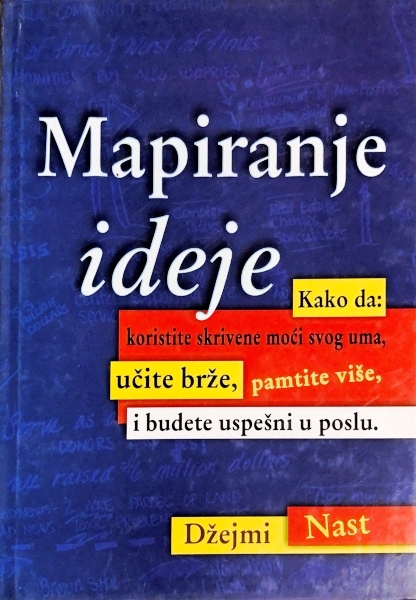 Mapiranje ideje