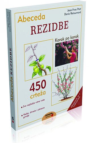 Abeceda rezidbe